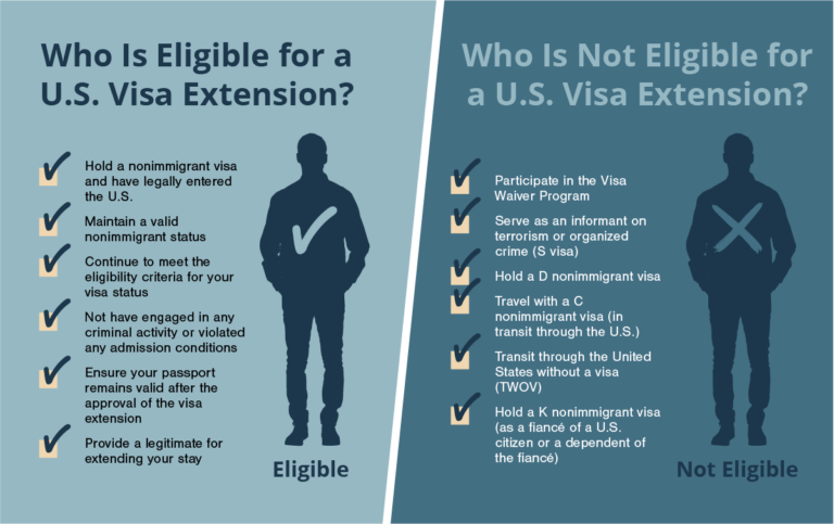 B2 Visa Extension Uscis : When to File Your Adjustment of Status ...