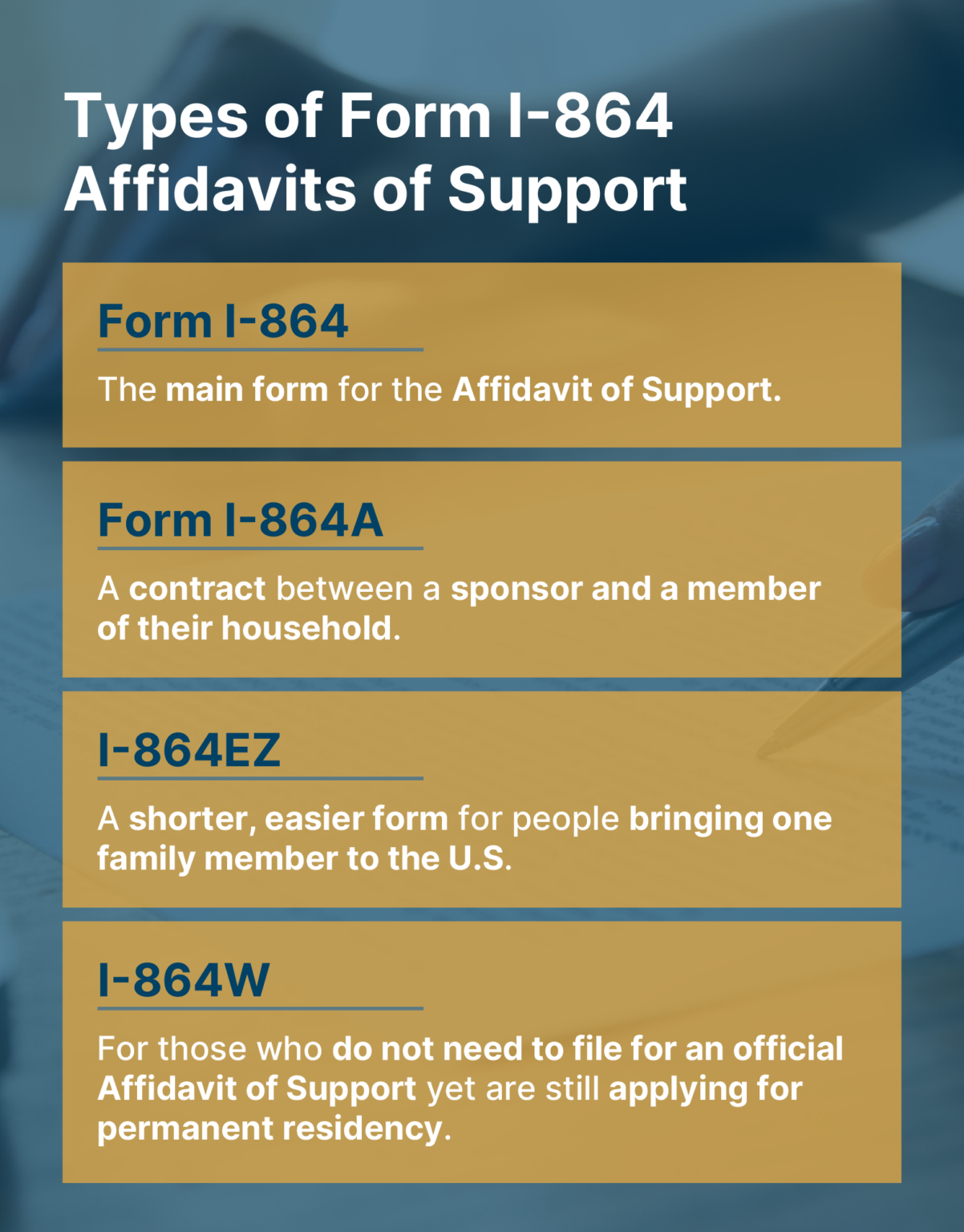 Form I-864 Meaning | USCIS Affidavit of Support