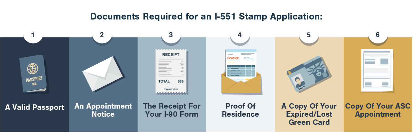 I-551 Stamp: How to Get an I-551 Stamp